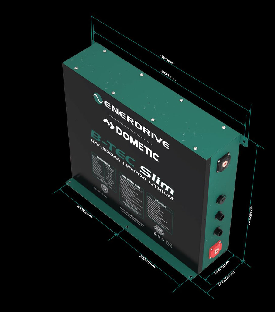 The VOYAGER ENERDRIVE Vehicle Canopy Off-Grid Power System 3000 Watt 1 ...